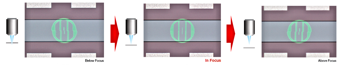 OLYMPUS STM7 공구현미경 : 네이버 블로그