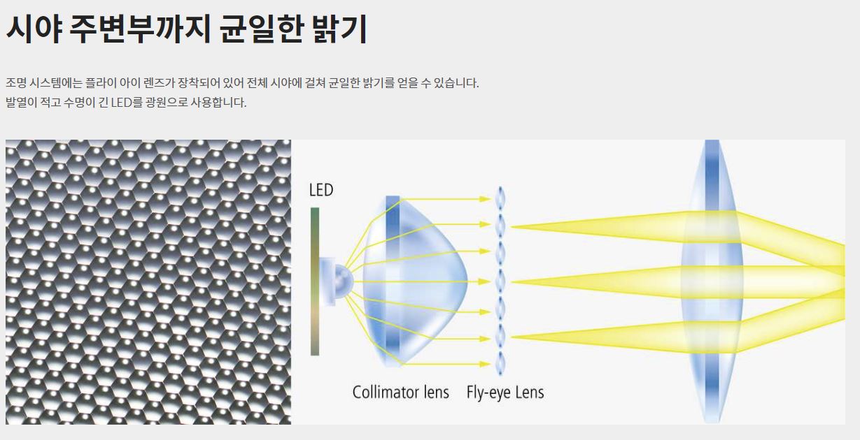 (주)엘엠텍 - Nikon / OLYMPUS - Bio 현미경