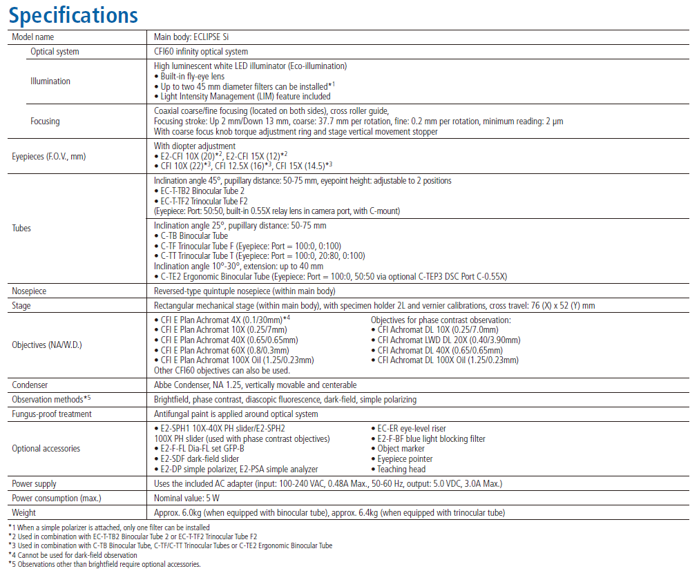 (주)엘엠텍 - Nikon / OLYMPUS - Bio 현미경