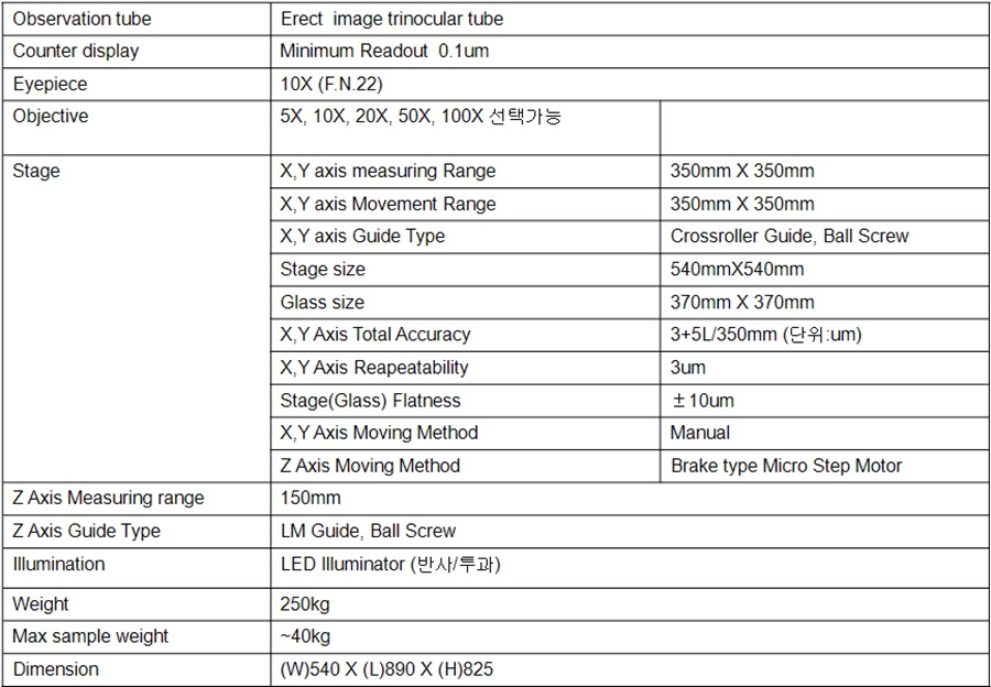 (주)엘엠텍 - 현미경 - 공구현미경